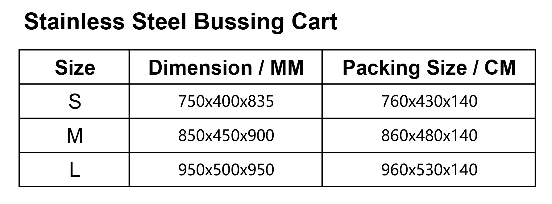 Stainless Steel Dining Collecting Cart Restaurant Utility Trolley ...